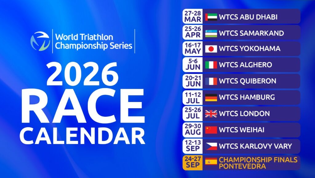 World Triathlon unveils WTCS 2026 calendar and T100 circuit updates